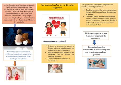Día Internacional de las Cardiopatías Congénitas Alexandra Tapia uDocz