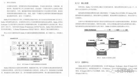 aspnetcore框架揭秘pdf 利用睡前十分钟啃完963页：分布式 微服务 kubernetes 云原生pdf weixin 39619481的博客 csdn博客