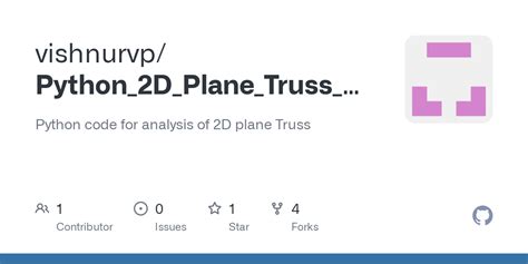 github vishnurvp python 2d plane truss fem python code for analysis of 2d plane truss