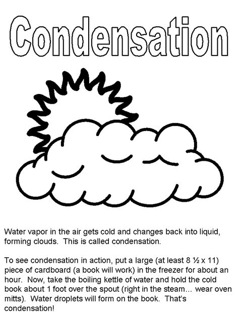 Simple Water Cycle Coloring Sheet G Co Coloring Home