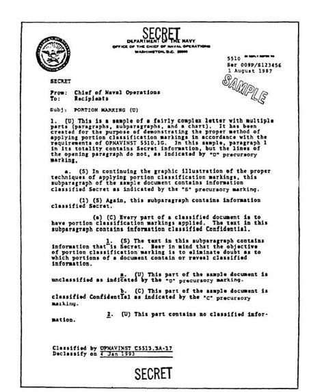 Naval Letter Format Template