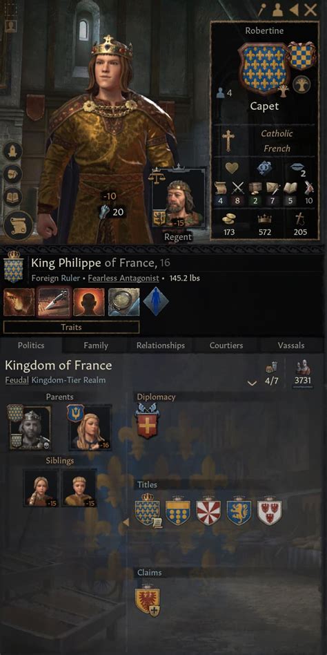 Crusader Kings Weight Gain And Consequences Projects Weight Gaming