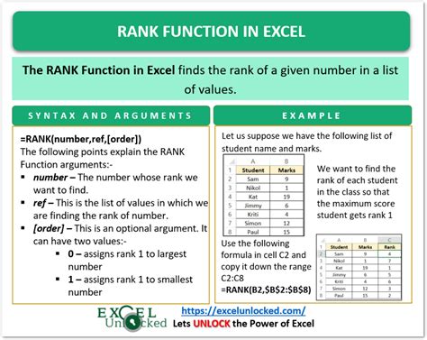 Dense Rank Function In Power Bi Printable Forms Free Online