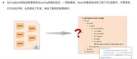 springboot——原理 起步依赖 自动配置 概述和案例 springboot起步依赖原理 csdn博客