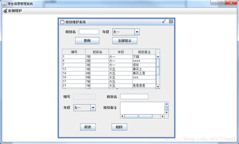 java swing mysql实现的学生信息管理系统v1 0附带视频指导教程 猿来入此 it项目源码教程分享网站