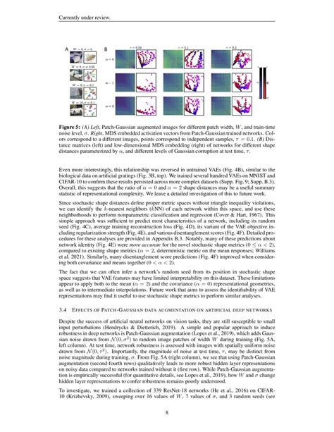 representational dissimilarity metric spaces for stochastic neural networks deepai