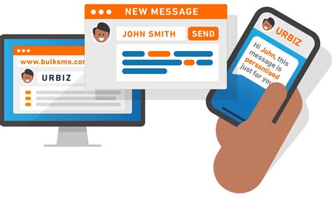 how to personalise your smses in our web app