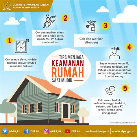 DPR RI On Twitter Tips Menjaga Keamanan Rumah Saat Mudik Selamat