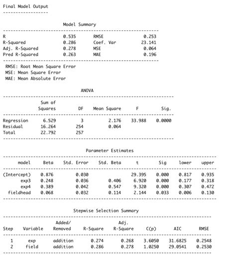 R Effect Sizes From Stepwise Regression Cross Validated