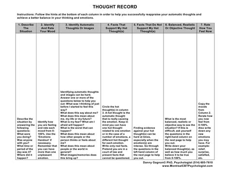 Automatic Negative Thoughts Chart Worksheets Library