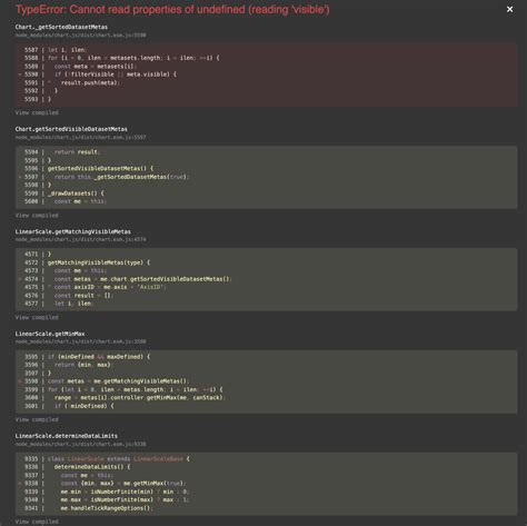 javascript react chart js 2 3 0 5 typeerror cannot read properties of undefined reading