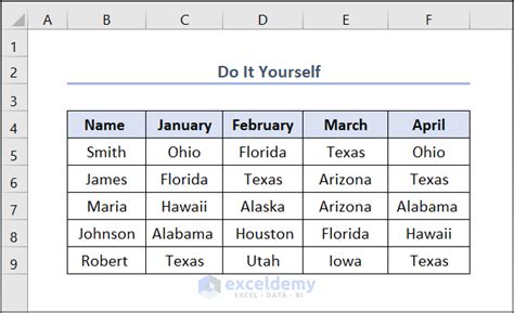 How To Delete Columns With Specific Text In Excel 3 Methods