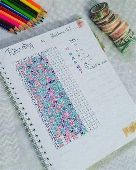 25 Bullet Journal Reading List Ideas For Book Lovers Artofit
