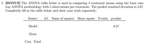 solved the anova table below is used in comparing 3