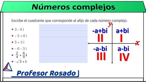 Escribe el cuadrante que corresponde cada Número COMPLEJO YouTube