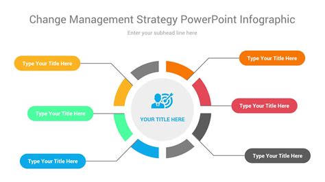 Change Management Strategy Powerpoint Infographic CiloArt