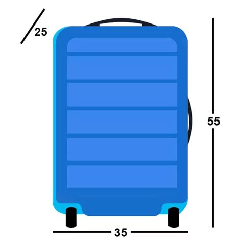 Medidas de Maletas de Cabina para viajar en avión en 2024