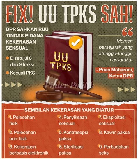 Mengenal Jenis Kekerasan Seksual Dan Bedanya Dari Pelecehan Seksual