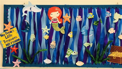 Classroom Display Boards Classroom Displays School Board Decoration