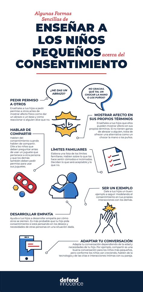 Sencillas Formas De Ense Ar Ni Os Sobre Consentimiento