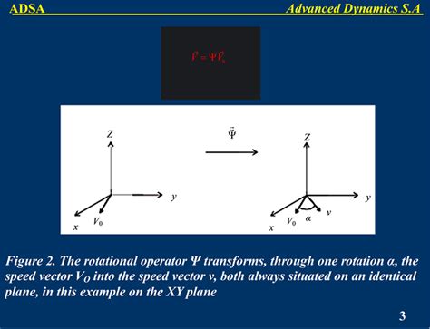 on motion its relativity and the equivalence principle
