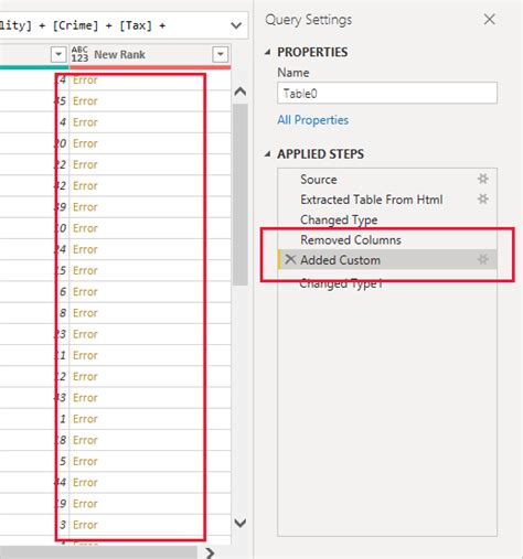 Power Bi Merge Two Tables
