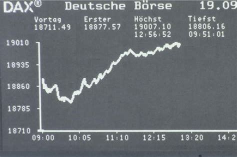 Dax Aktuell Dax Schlie T Knapp Ber Der Marke Von Punkten