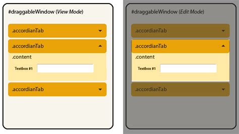 caramelo compensar supervisar block ui js paloma producción envase