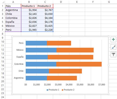 Gráfico de barras en Excel 2013 Excel Total