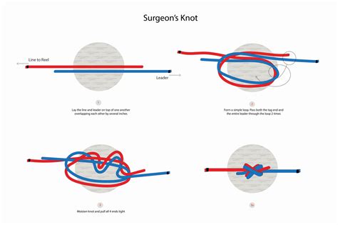 How To Tie A Surgeon S Knot Quick Guide
