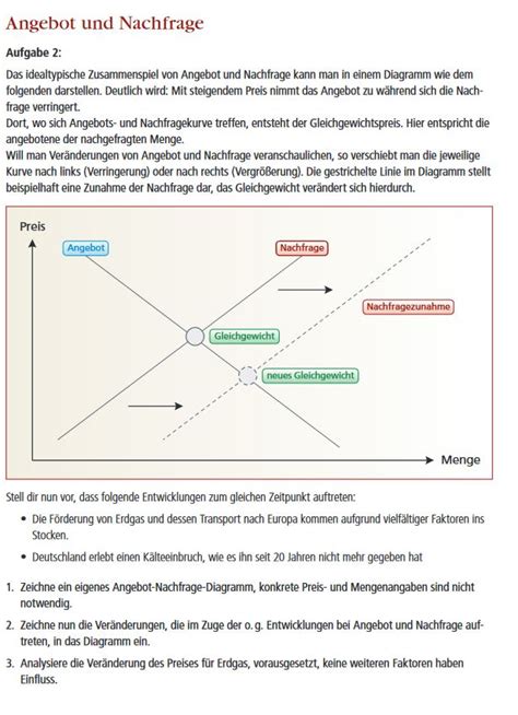 Arbeitsblatt Angebot Und Nachfrage Energie Macht Schule
