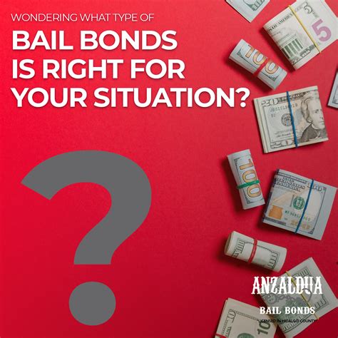 How Courts Determine Bail Bond Amounts