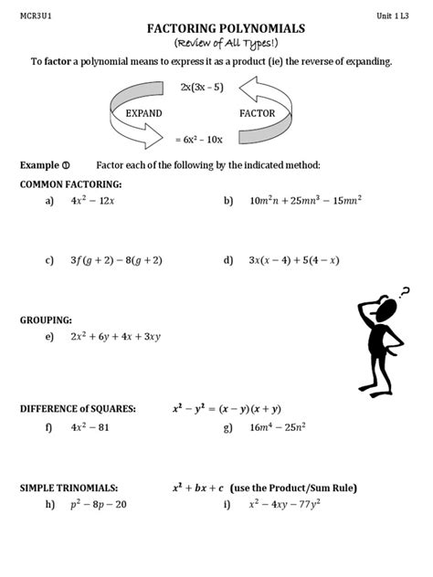 factorizing polynomials a comprehensive review of all factorization methods with examples pdf