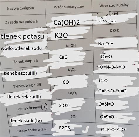 Zadanie Z Chemi Daje Naj Za Poprawne Wykonanie Brainly Pl