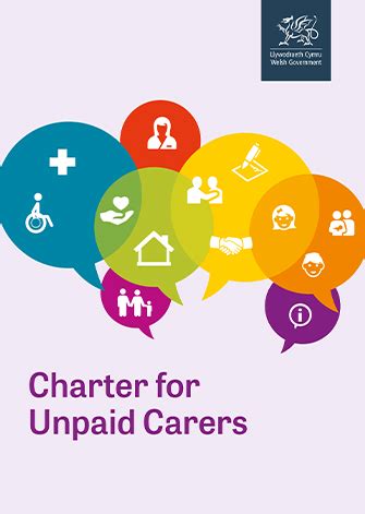What S New Carers Outreach Service North West Wales