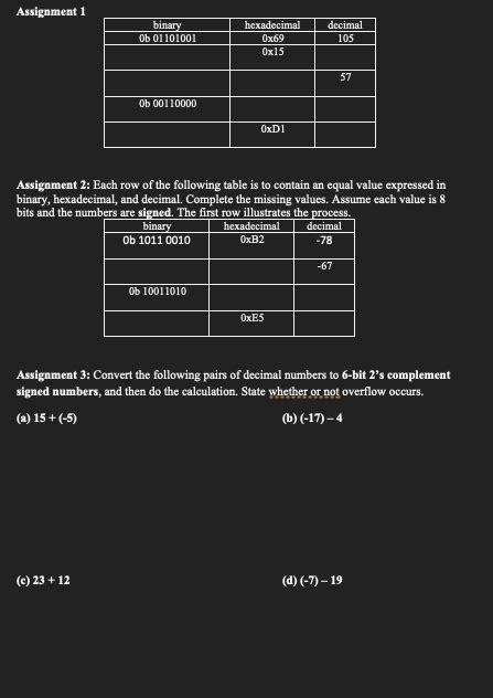 solved assignment 2 each row of the following table is to