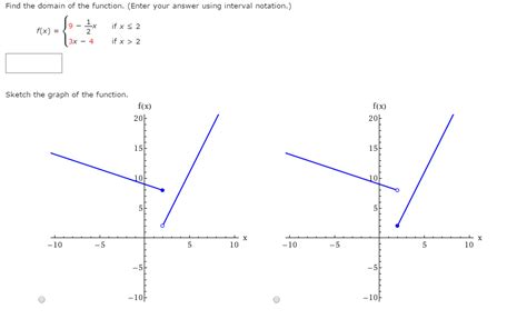 solved find the domain of the function enter your answer