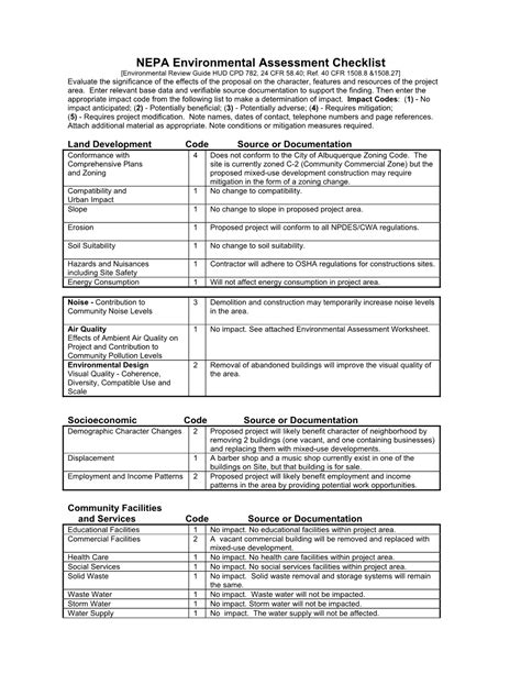 NEPA Environmental Assessment Checklist Environmental Review Guide HUD