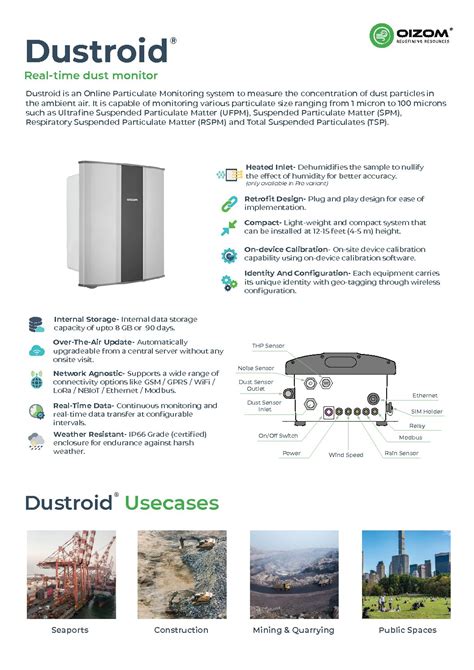 Dustroid Ambient Dust Monitor Oizom Inteccon