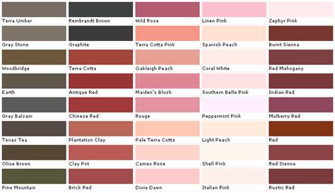Valspar Stain Color Chart Infoupdate Org