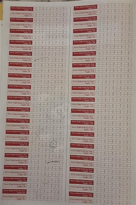6 Sınıf Sosyalimo Akıllı Sosyal Bilgiler Atölyem Cevapları Lütfen