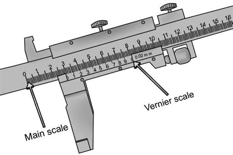 How Do You Read A Metric Vernier Caliper Wonkee Donkee Tools