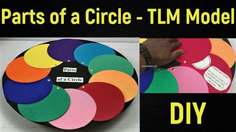 Parts Of A Circle Tlm Model Maths Tlm Model B Ed Project Models
