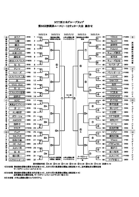 NTT西日本グループカップ第55回静岡県ユースU 12サッカー大会 一般財団法人 静岡県サッカー協会