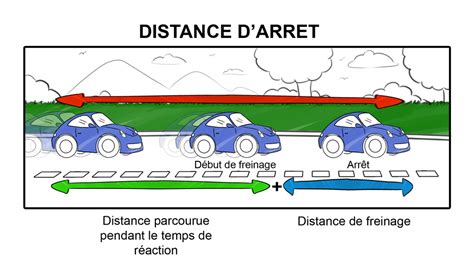Dîner Bannissement La journée des enfants calculs à connaitre pour le