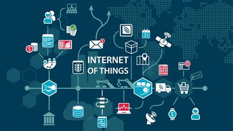 Top hơn 83 về mô hình hệ thống iot coedo vn