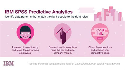 IBM SPSS Predictive Analytics PPT