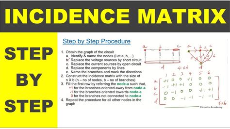 how to write incidence matrix and reduced incidence matrix step by step procedure graph