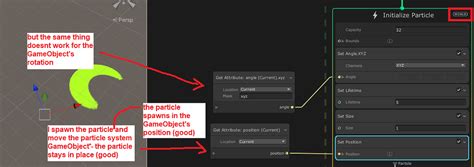 VFX Graph Particles World Rotation Unity Engine Unity Discussions