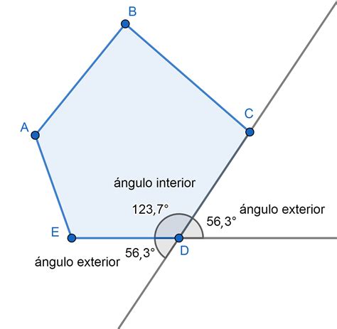 Introducir 41 Imagen Como Saber Mi Numero Interior Y Exterior